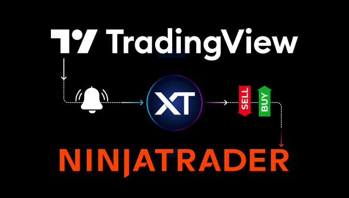 Welcome to CrossTrade: Bridging TradingView and NinjaTrader